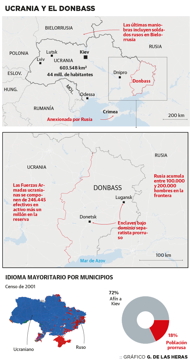 Guerra en Ucrania | Qué es el Donbás, dónde está en el mapa y por qué ...